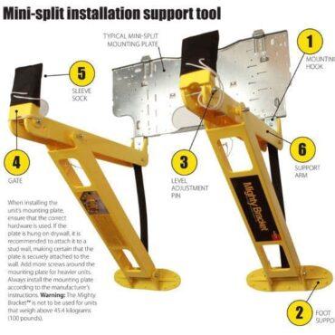 Rectorseal® Mighty Bracket Install Support Tool - Evomart